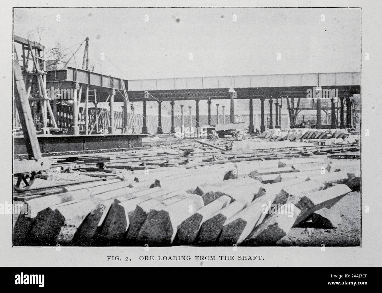 ORE LOADING FROM THE SHAFT. from the Article THE IRON INDUSTRY OF ...