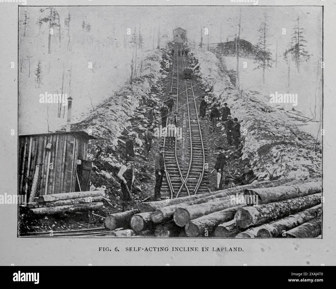 Self acting incline in Lapland from the Article THE GREAT MAGNETITE ...