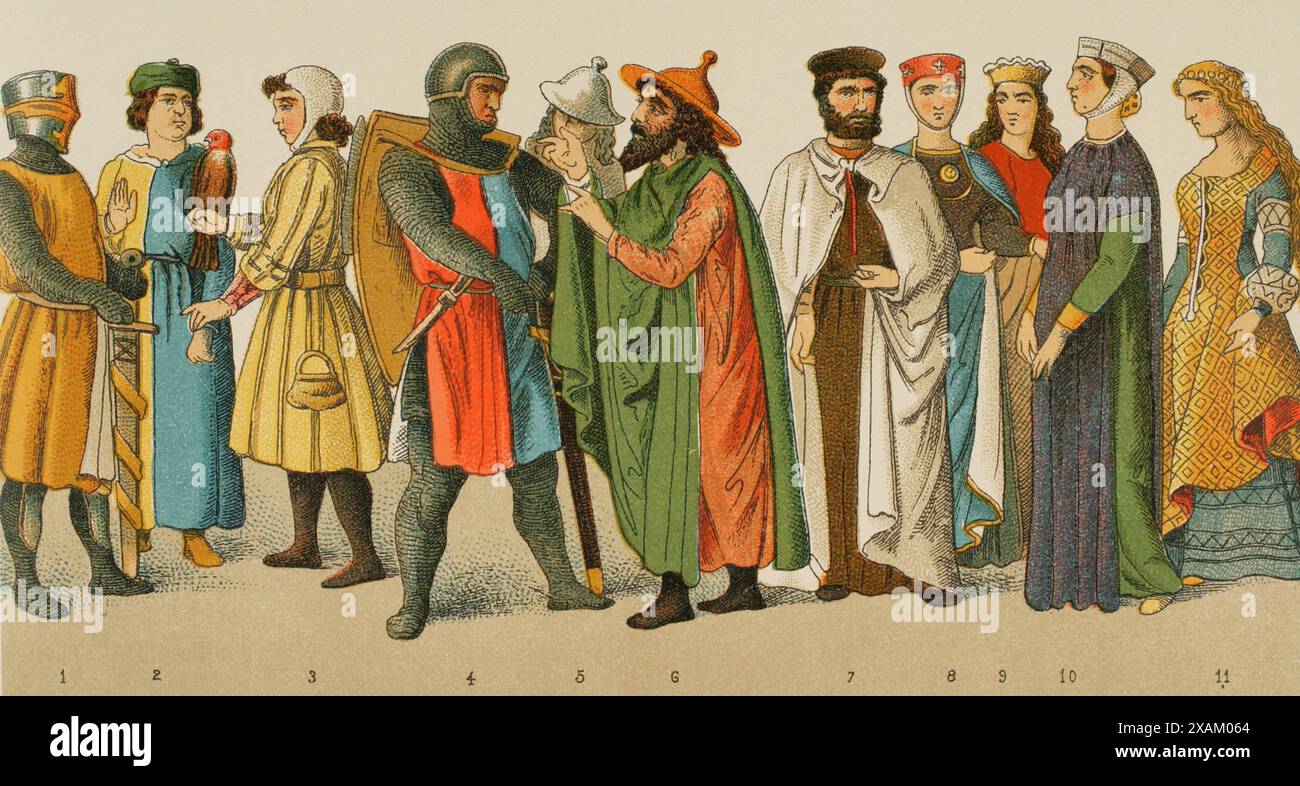 History of Germany. Middle Ages. 1200. From left to right, 1: knight, 2 ...