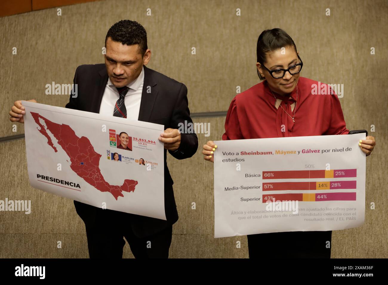 Legislators from the National Regeneration Movement party (Morena) show ...