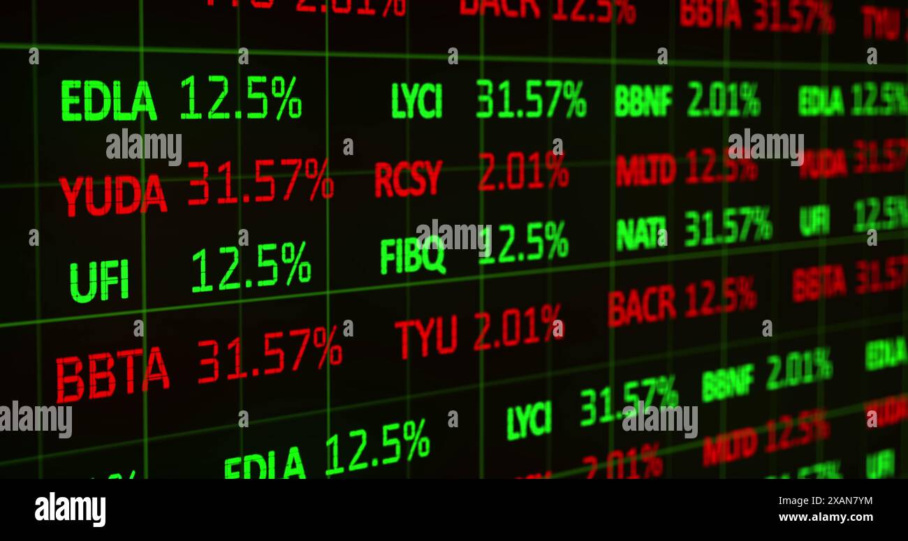 Image of stock market display with financial data Stock Photo - Alamy