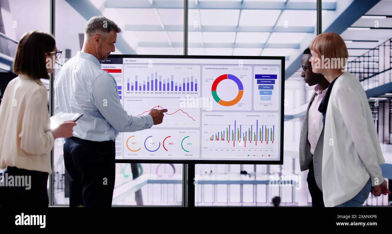 Corporate Business Presentation In Office On TV Stock Photo - Alamy