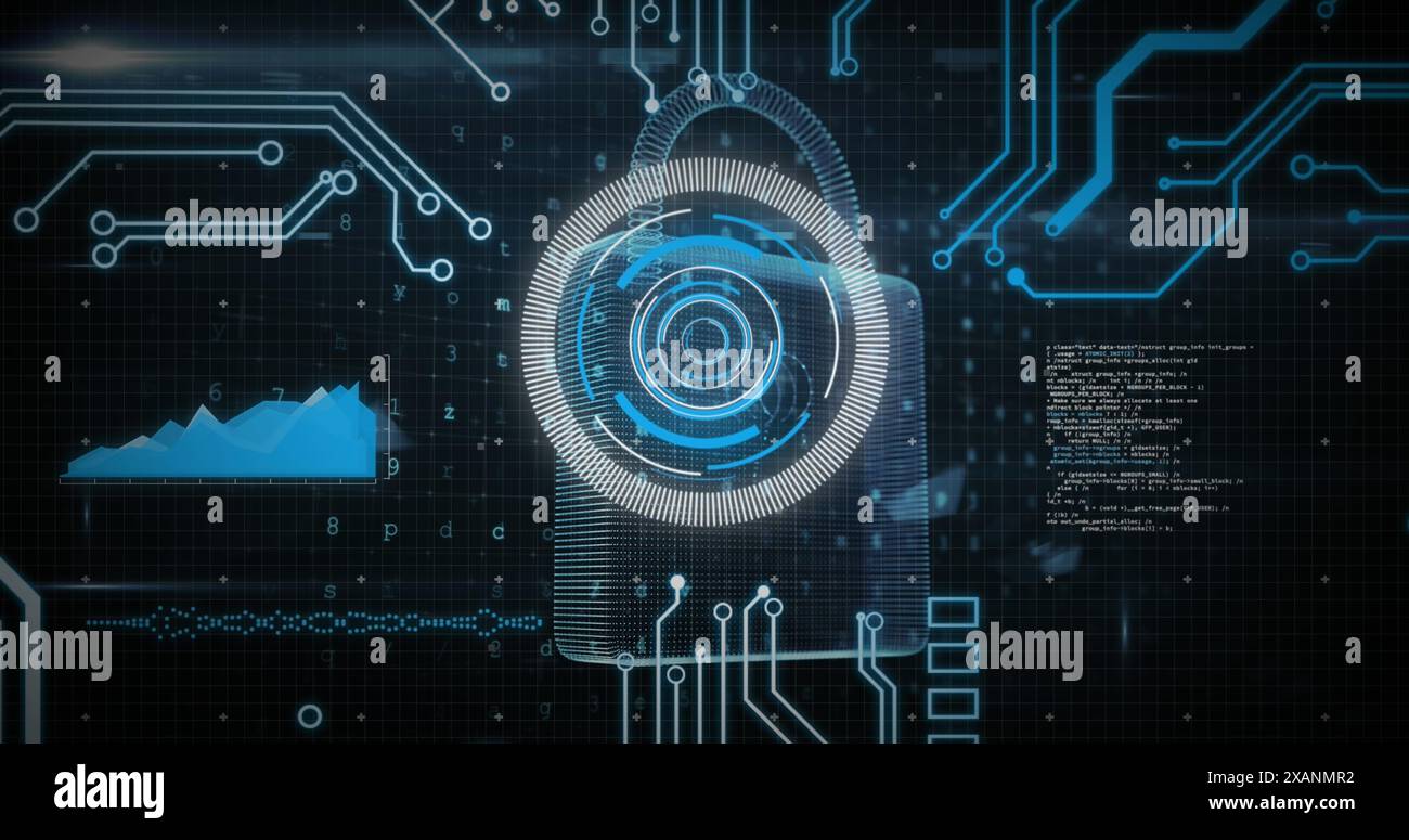Image Of Online Security Padlock Data Processing Scope Scanning And
