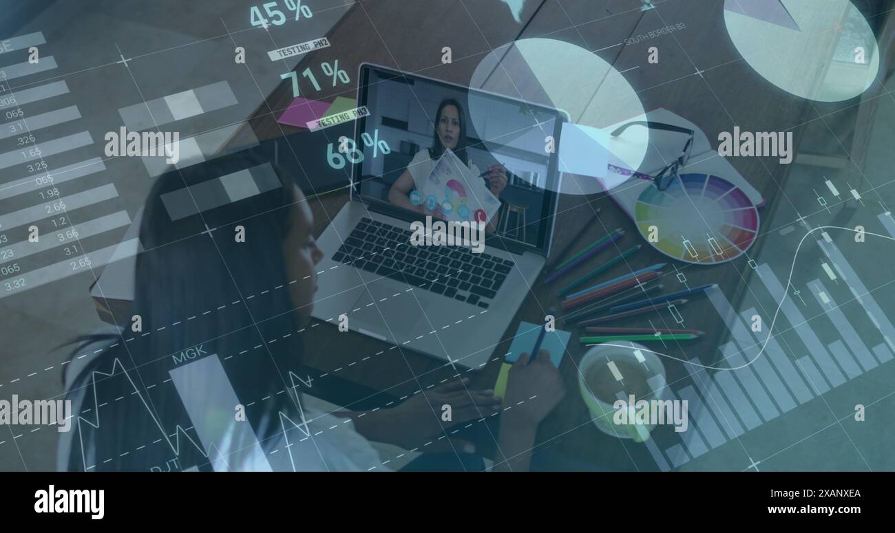 Image of financial graphs and data over african american female ...