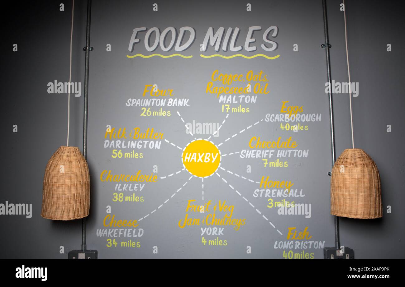 Food miles hi-res stock photography and images - Alamy