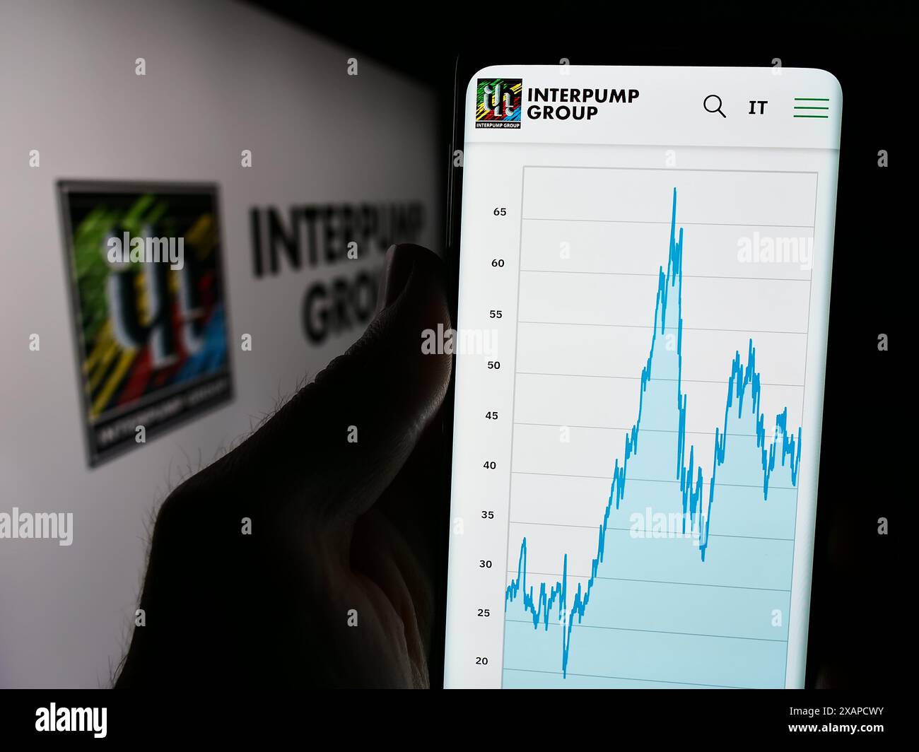 Interpumpgroup hi-res stock photography and images - Alamy