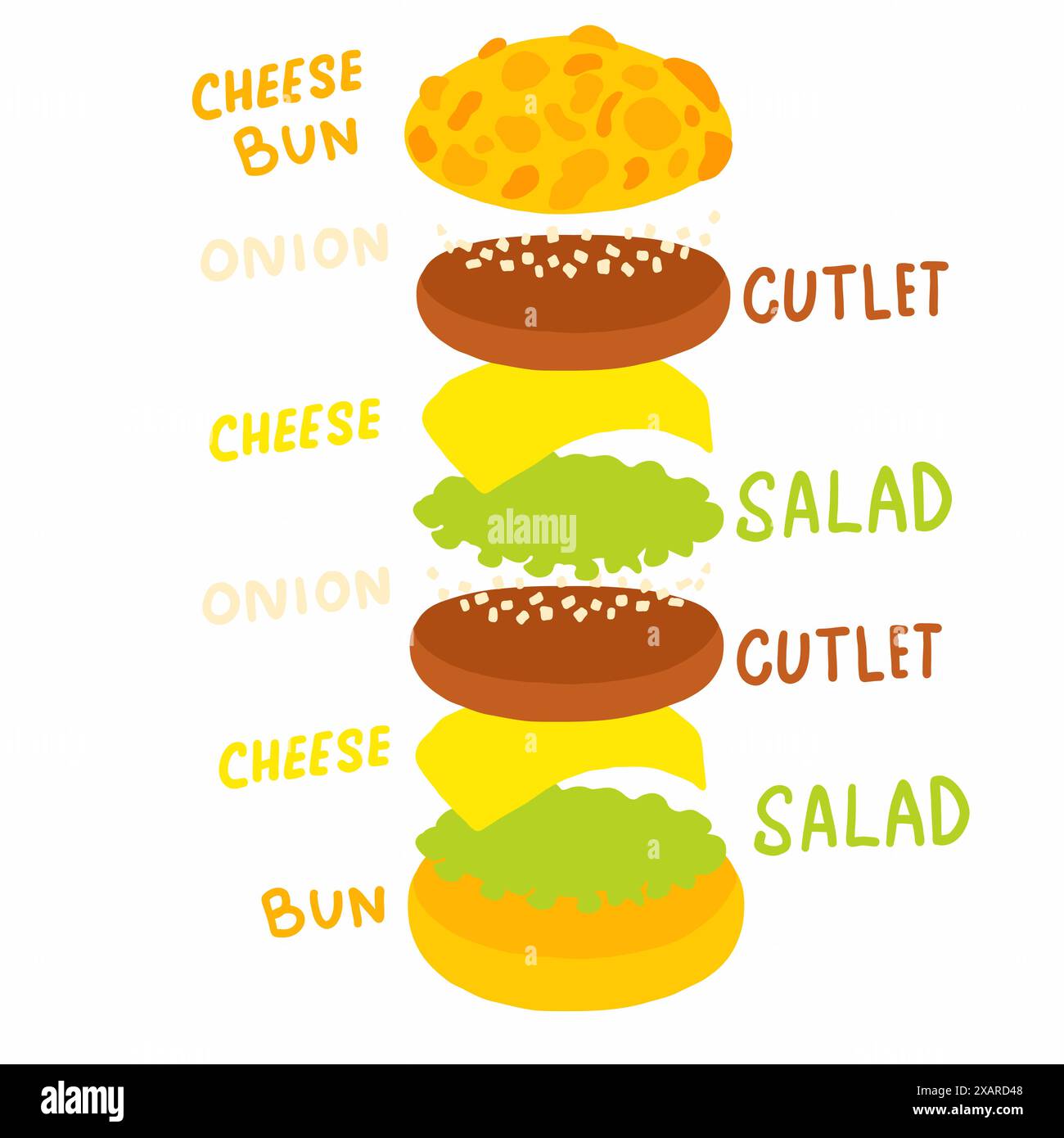 Big burger with cheese bun, triple cutlet and triple cheese slices ...