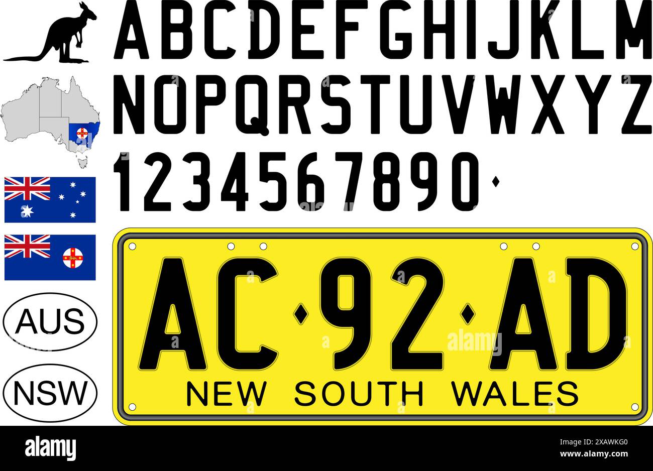 Car sydney highway Stock Vector Images - Alamy