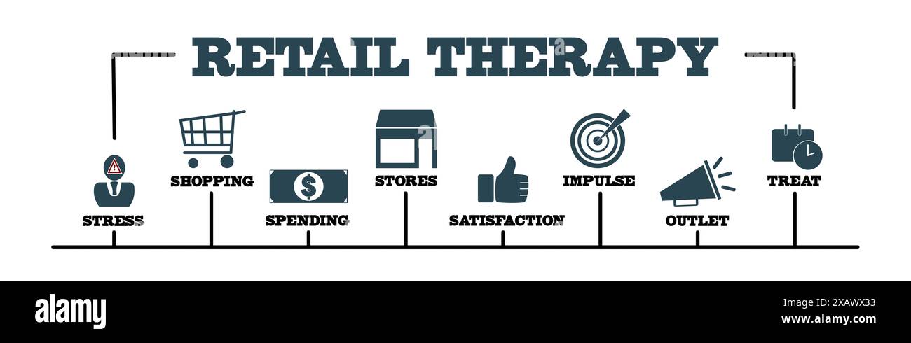 RETAIL THERAPY Concept. Illustration with keywords and icons ...