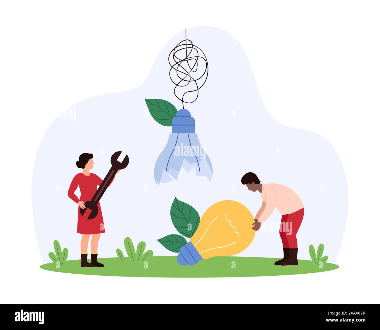 Business process improvement, technical support for project innovation ...