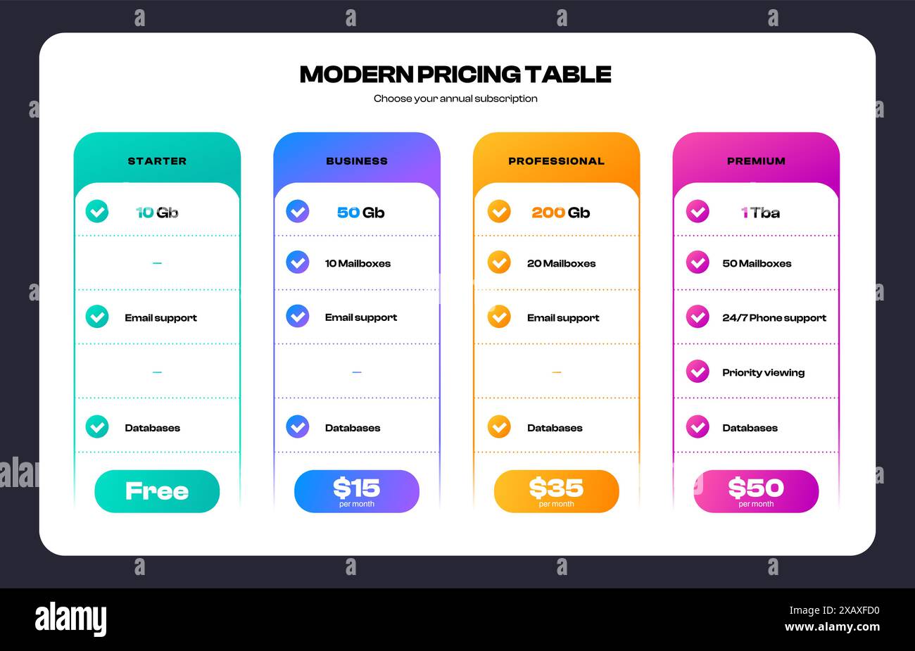 Subscription plan. Colorful infographic template with monthly payment ...
