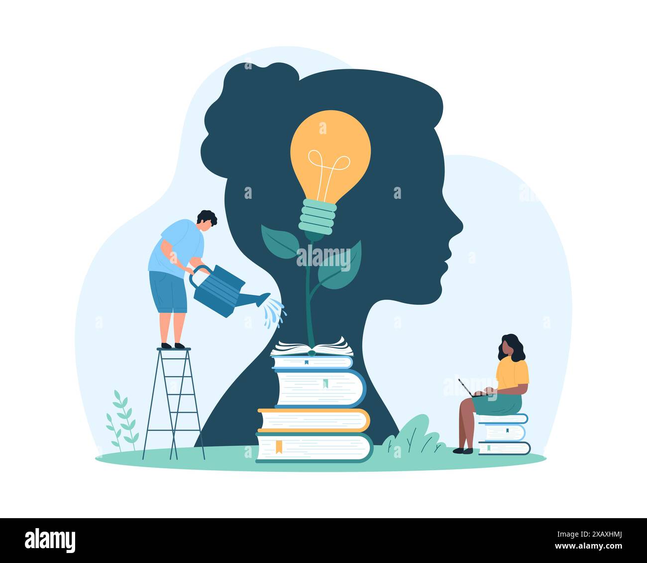 Skills training, creative thinking and professional qualification ...