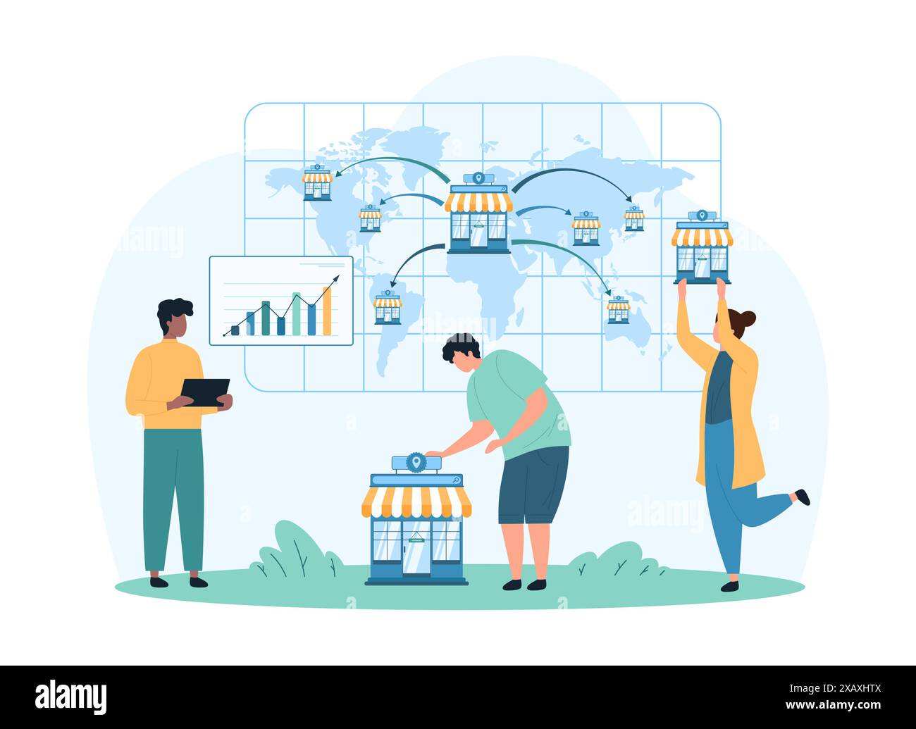 Global franchise business development, corporate company expansion and ...