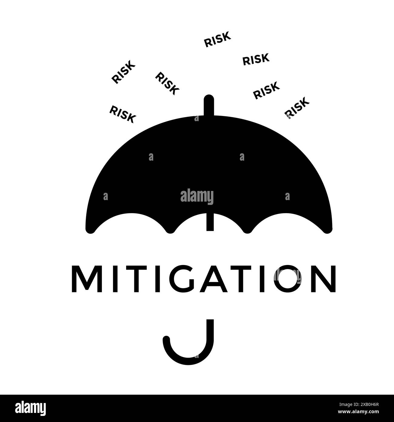 Risk Management And Mitigation Design With Umbrella Mitigation And Risk Text Illustration Stock