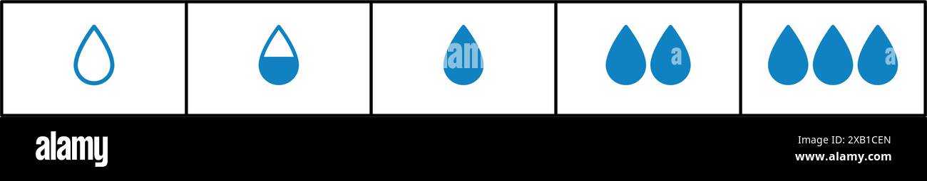 Humidity level scale. Water level indicator. Moisture measuring chart ...