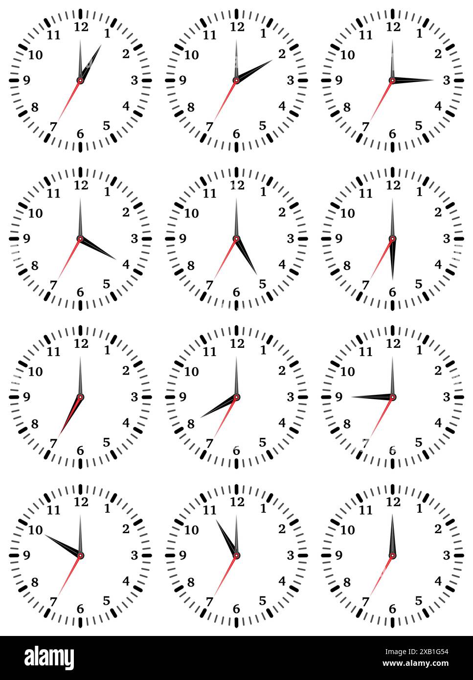 A set of mechanical clocks with an image of each of the twelve hours ...