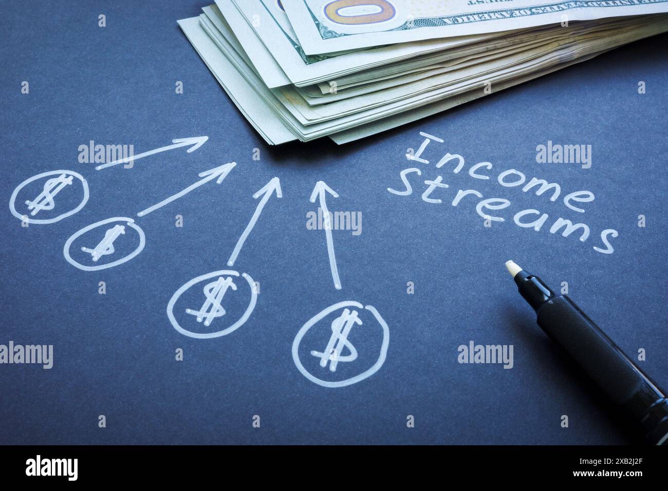 Passive income streams hi-res stock photography and images - Alamy