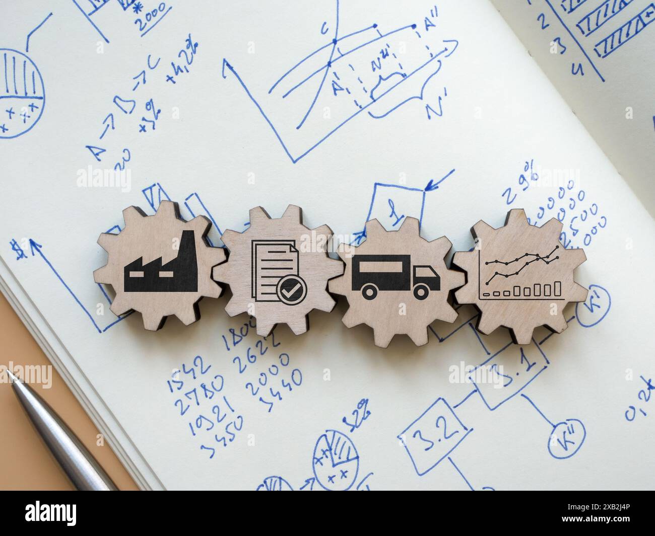 Cog wheels with supply chain management signs and business marks Stock ...