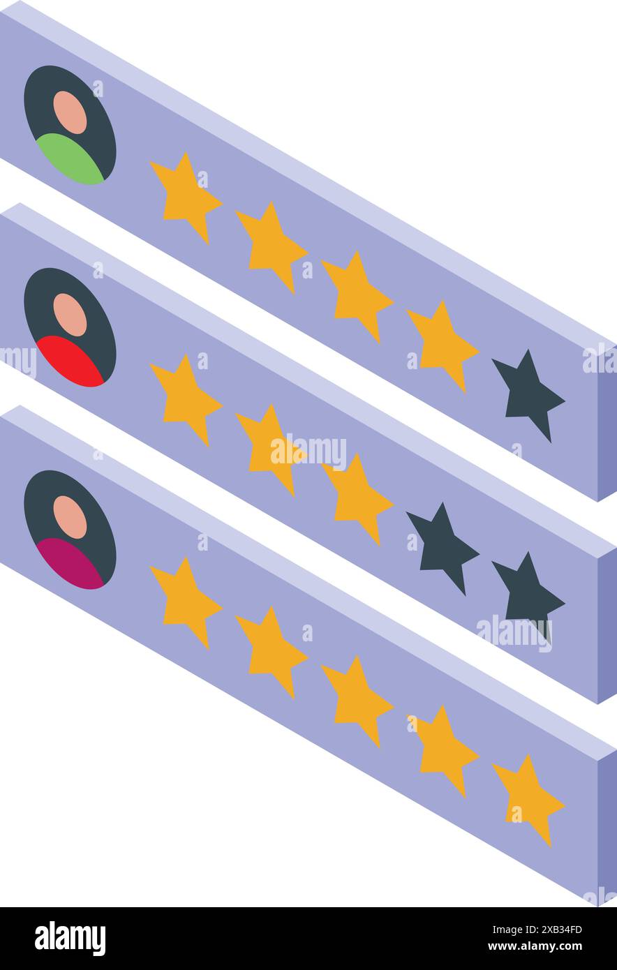 Online survey showing customer satisfaction with different star ratings ...