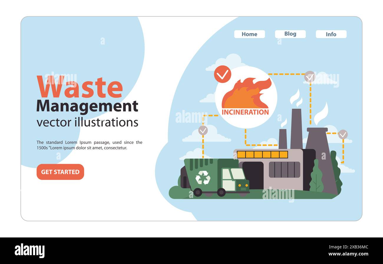 Waste management through incineration. Recycling truck near an industrial plant with flames ...