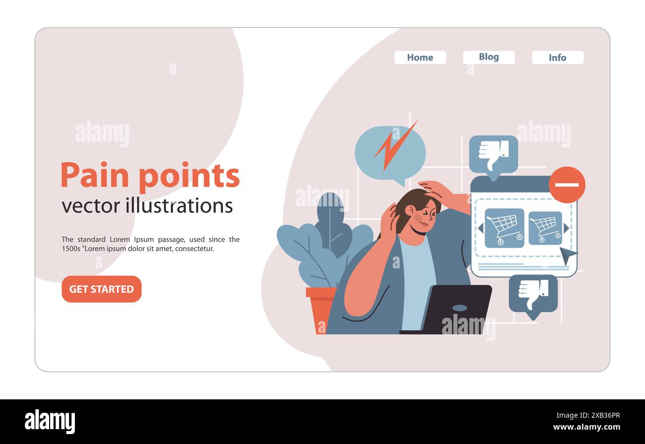 Pain points concept. A visual exploration of customer frustrations and ...