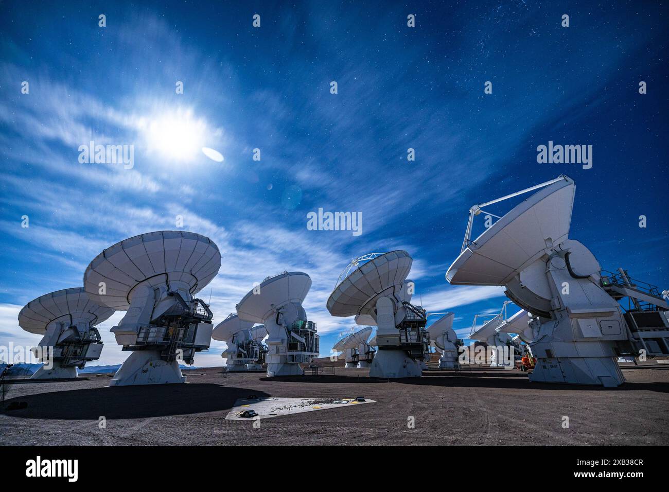 Star method hi-res stock photography and images - Alamy