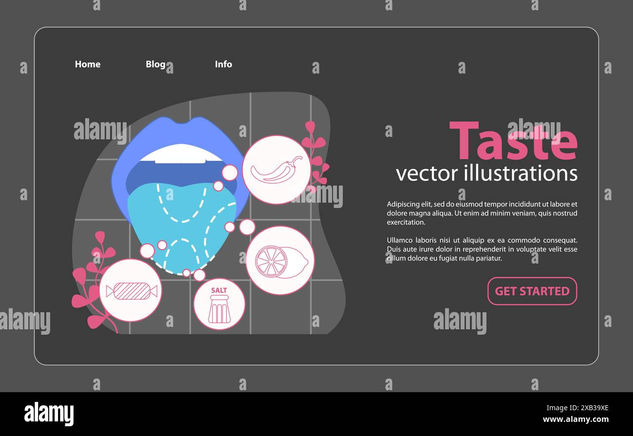 Taste illustration. A depiction of the gustatory system with symbols ...