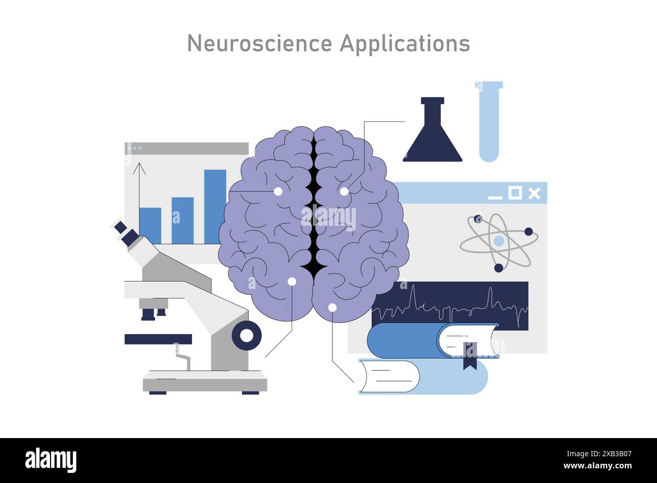 Neuroscience Applications concept. An illustrated brain with scientific ...