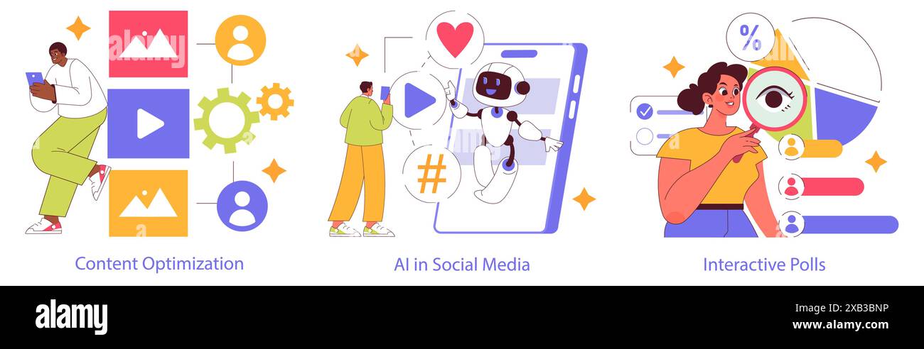 Digital Strategy set. Content optimization, AI in social media ...