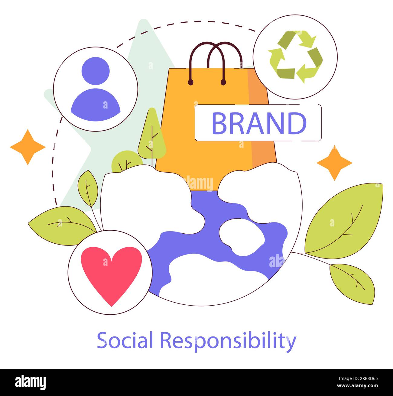 Social responsibility concept. Engaging companies in sustainable ...