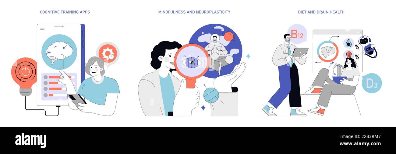 Neuroplasticity set. Interactive methods enhancing brain health with ...