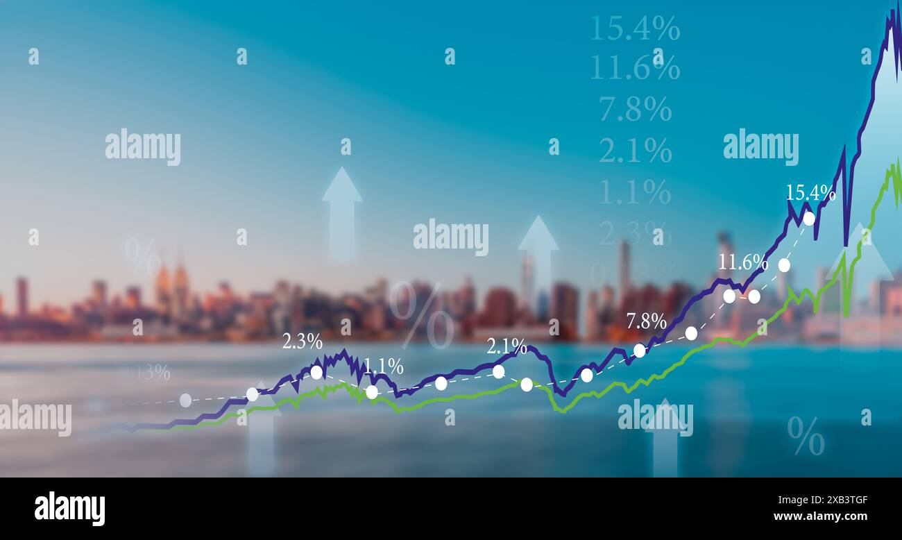 ascending graph shows the returns on a successful investment Stock ...