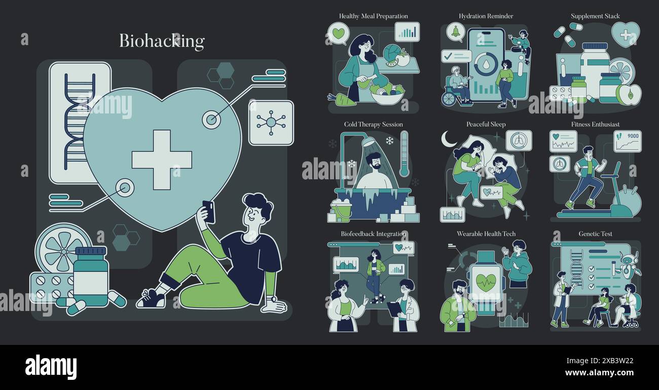 Biohacking concept set. Optimizing body and mind through science and ...