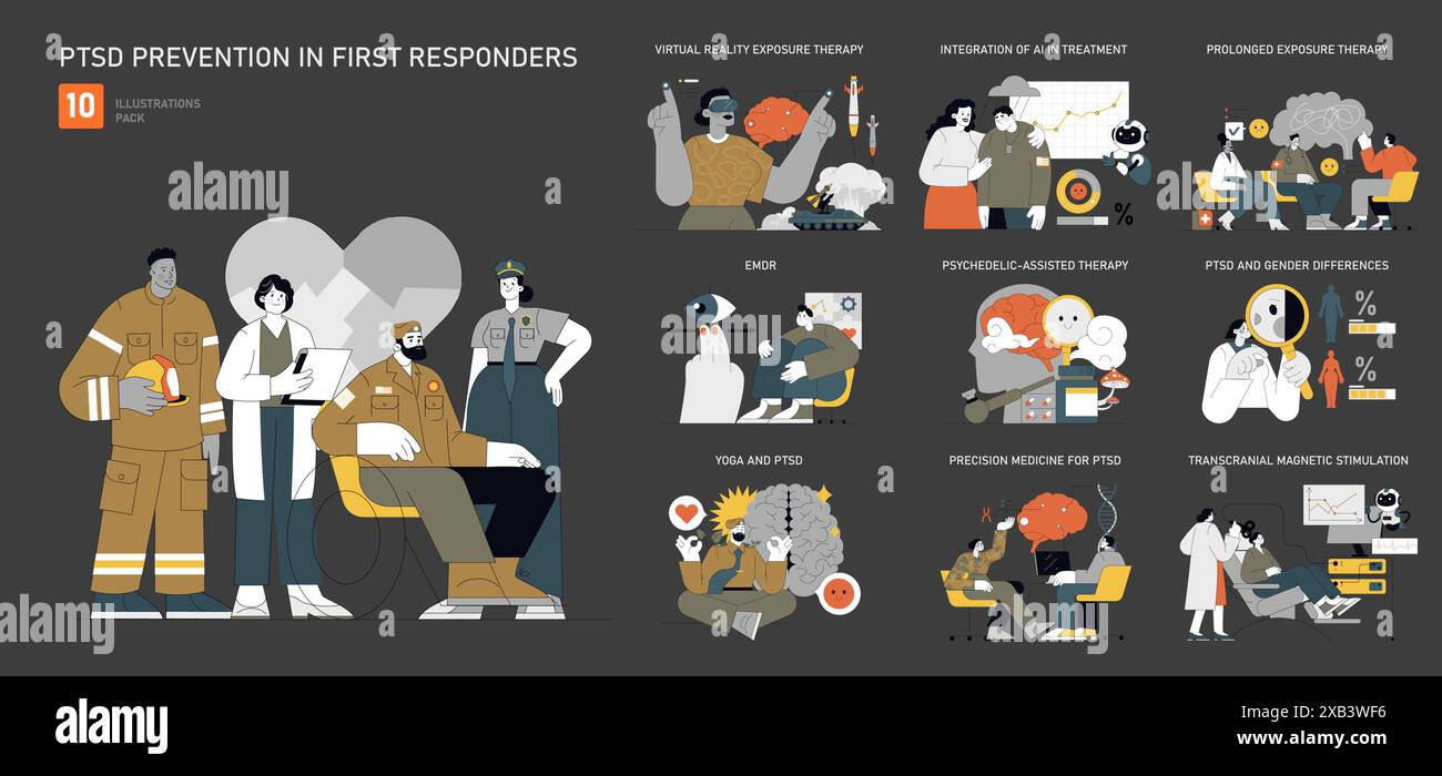 PTSD prevention set for first responders. Illustrations depict stress ...