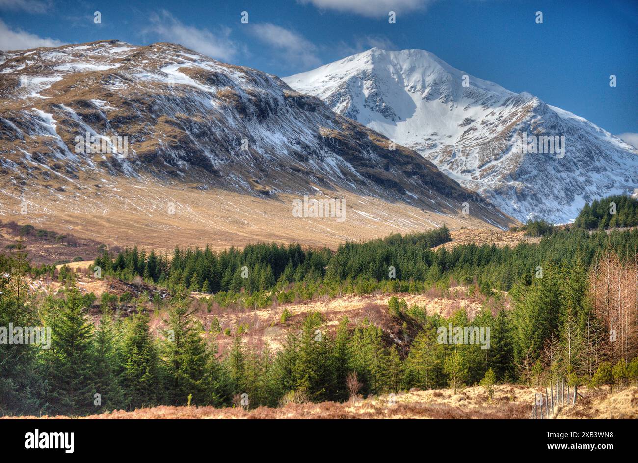 Winter view of Ben Lui from Glen Lochy Nr Tyndrum, Argyll Stock Photo ...