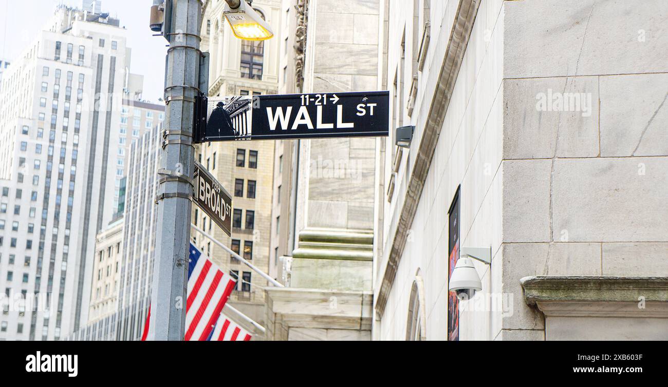 Wall and Broad Street Signs, New York City, New York, USA Stock Photo ...