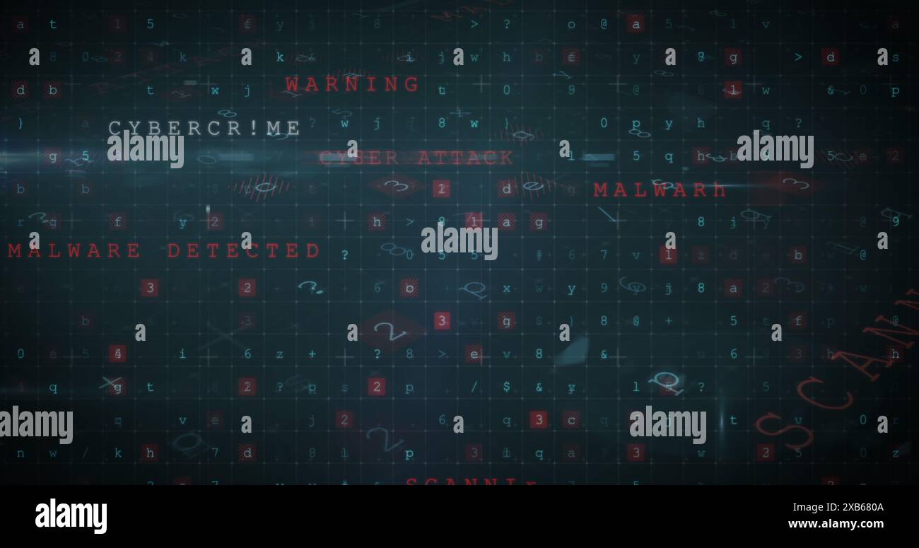 Digital screen displaying words like CYBERCRIME, MALWARE DETECTED, and ...