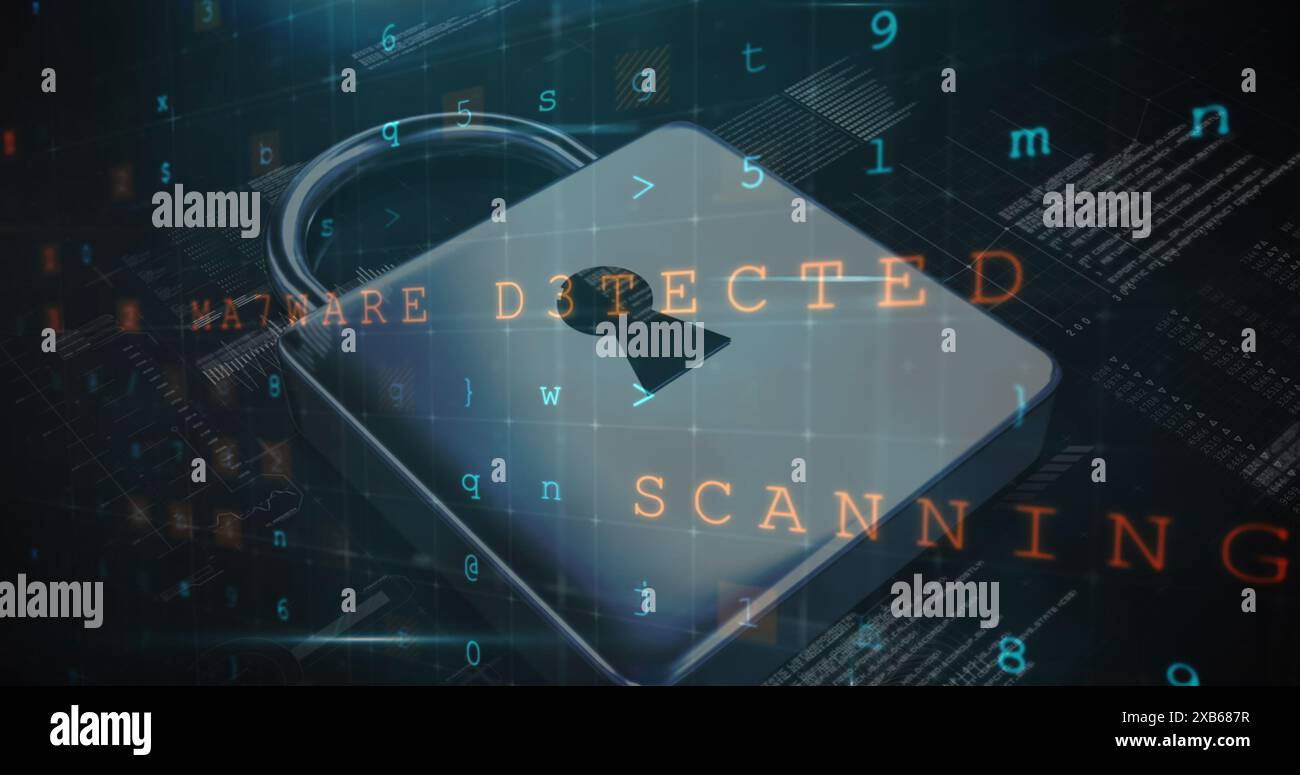 A digital lock icon is displayed with words MALWARE DETECTED and SCANNING overlaid. The ...