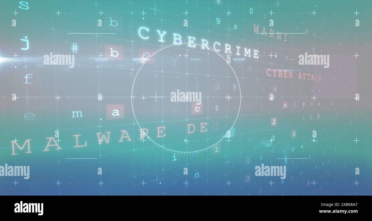 Digital screen displaying words like cybercrime, malware, and cyber ...