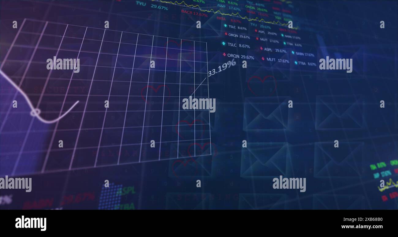 Digital graph showing significant drop in stock prices Stock Photo - Alamy