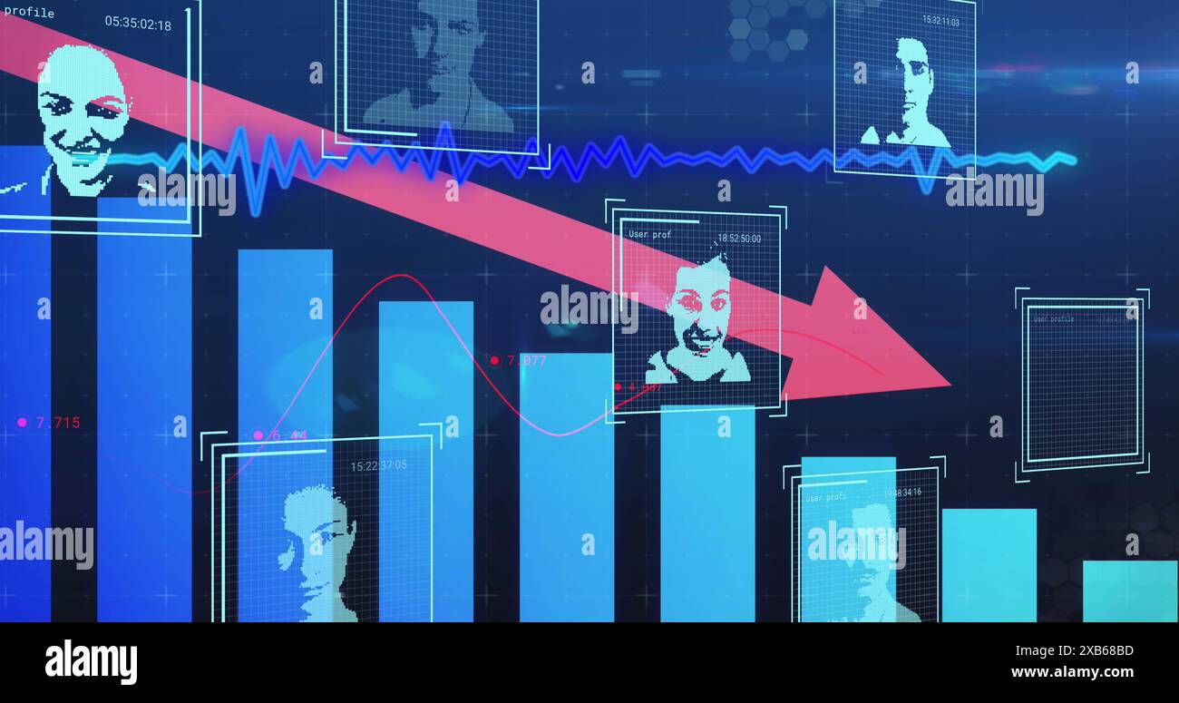 Digital profiles and graphs are displayed on screen with a downward red ...