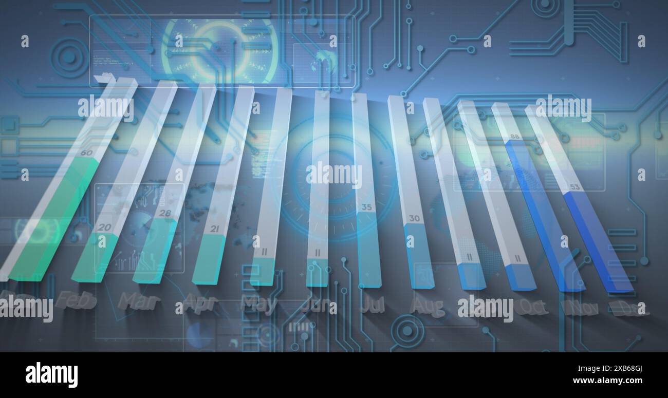 Digital bar graph showing monthly data trends with futuristic interface ...