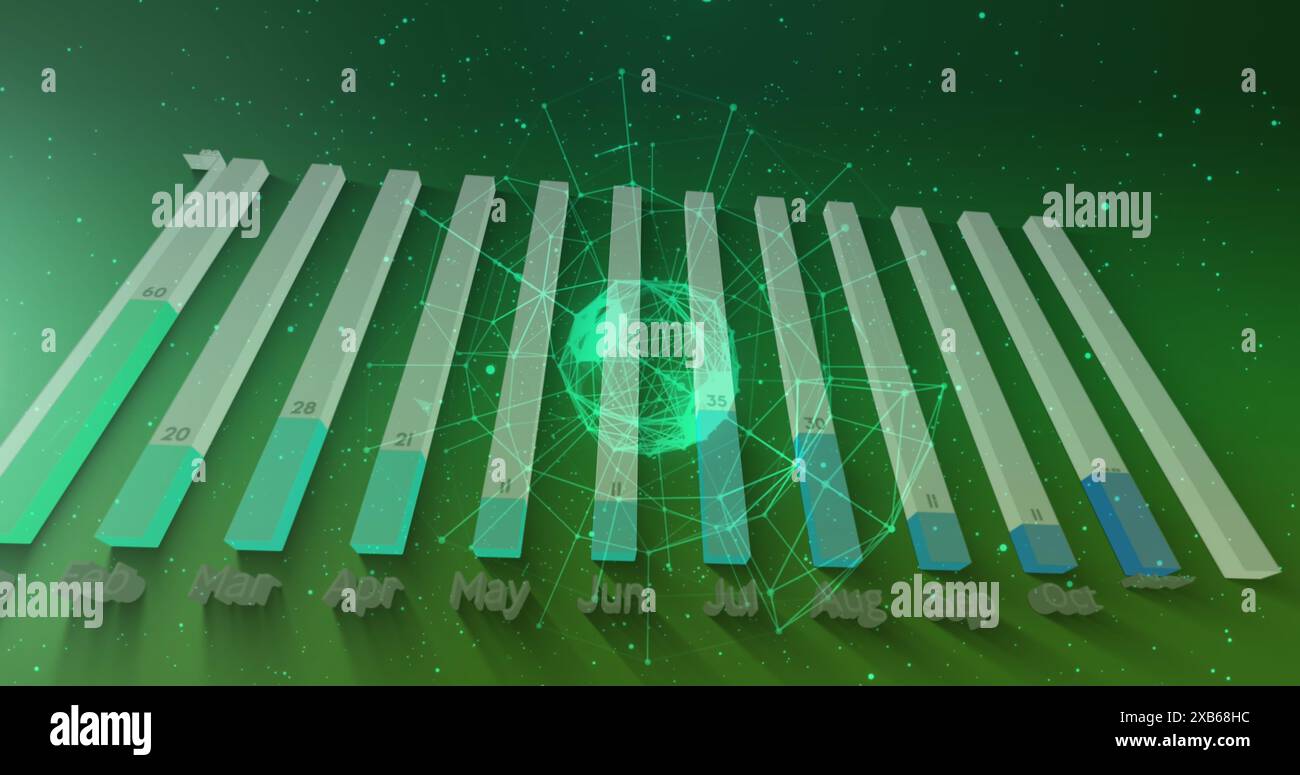 Digital bar graph shows monthly data from February to October with ...