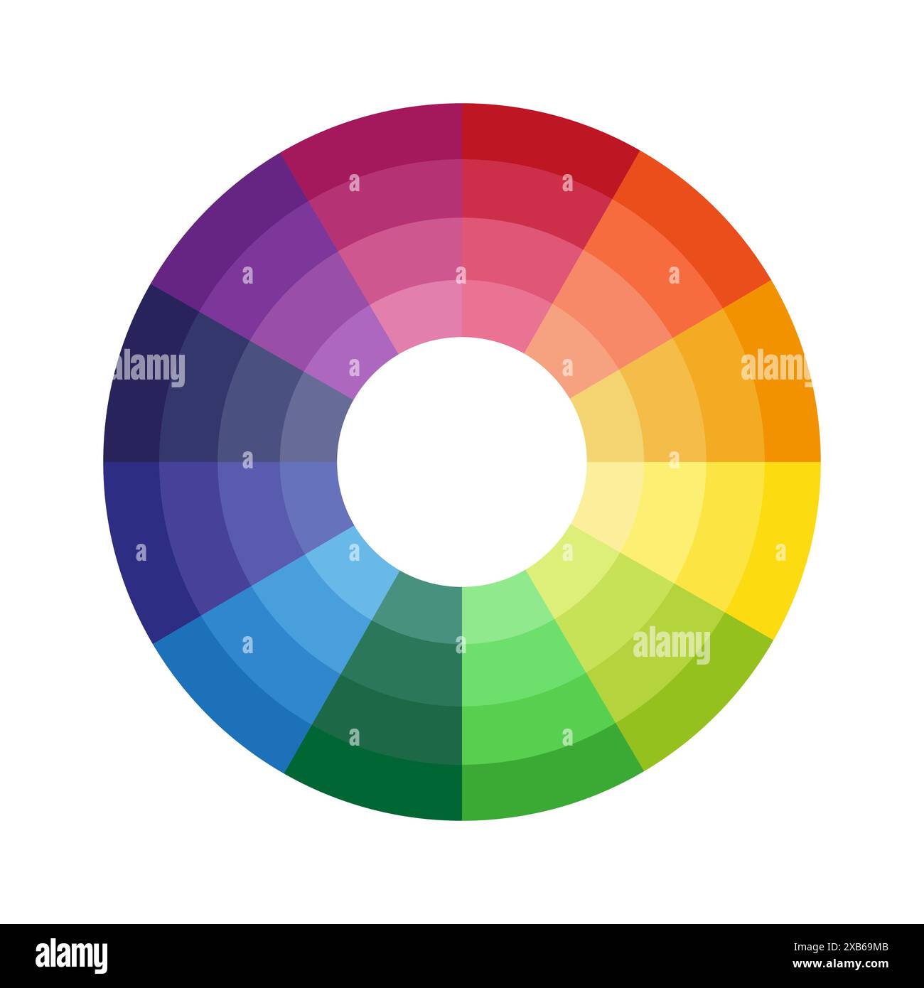 Color wheel vector. Circular gradient spectrum. Rainbow palette ...