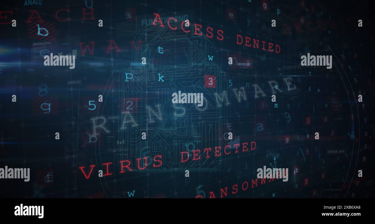 Digital screen displaying ACCESS DENIED and RANSOMWARE in red text Stock Photo - Alamy