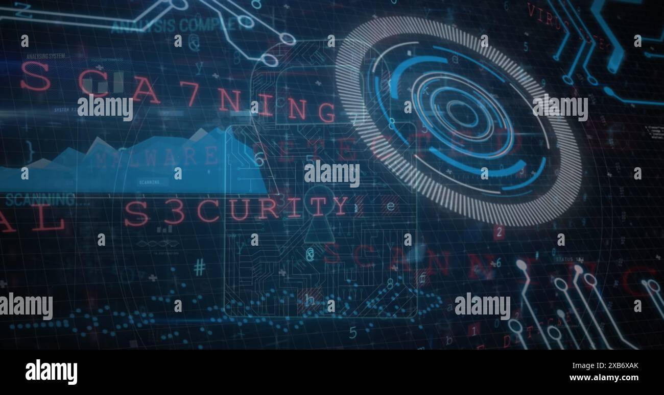 Digital interface displaying cybersecurity elements and scanning ...