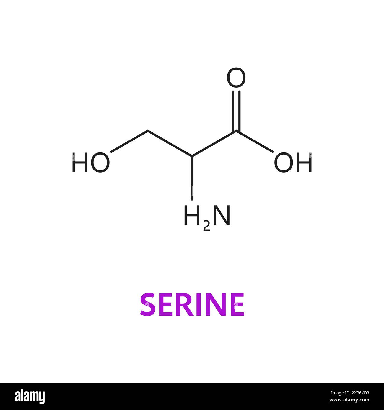 Amino acid Serine, chemical molecule structure and molecular chain ...