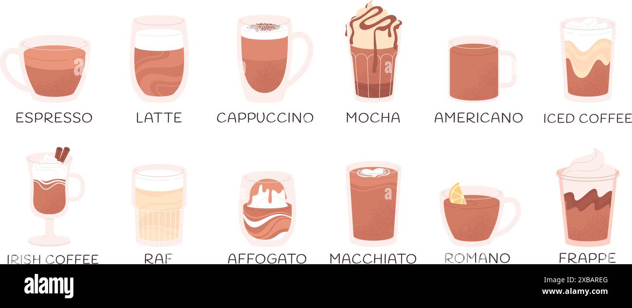 Coffee types. Cups and mugs with drinks. Americano espresso latte ...
