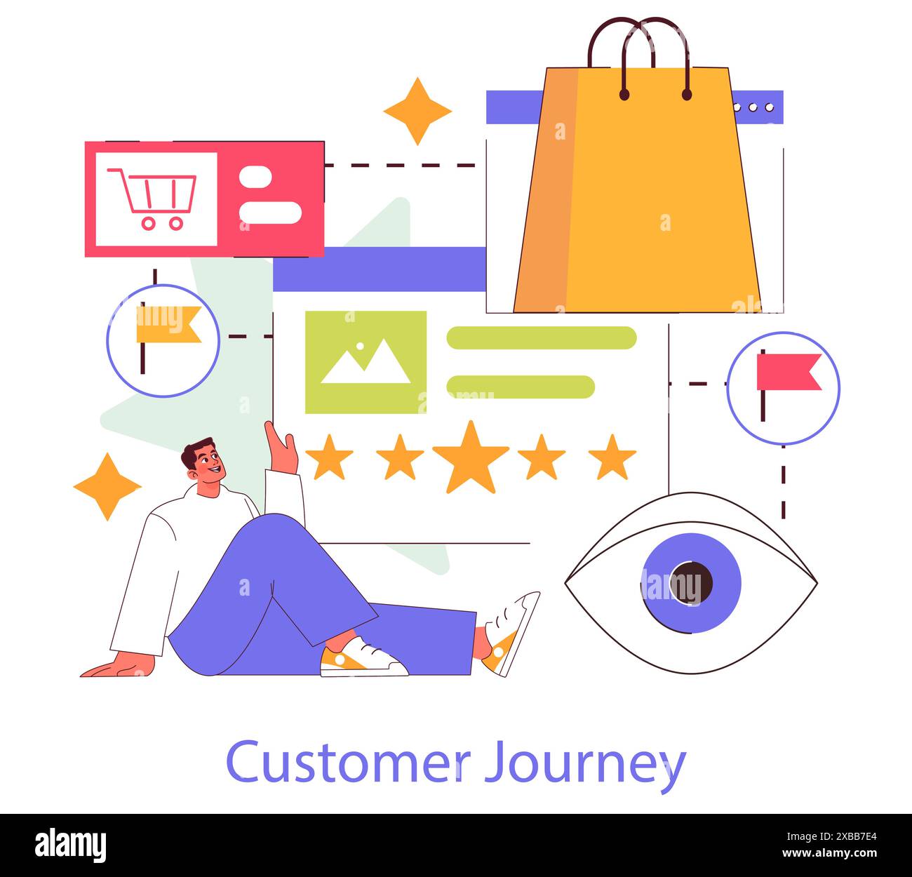 Customer engagement concept. Positive experience with shopping icons ...