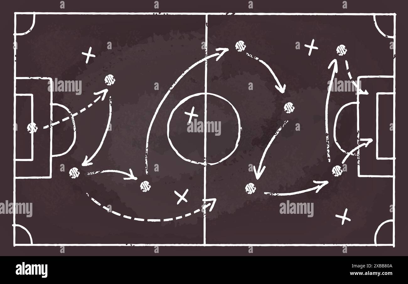 Soccer strategy scheme. Football management play tactic chalkboard ...